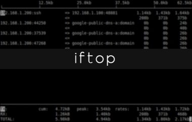 Unlocking Network Insights: A Beginner's Guide To Iftop Installation | Server.net - Blog
